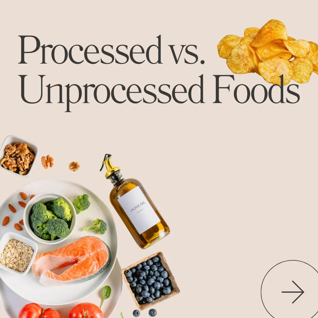 Processed Foods: The Truth Behind the Label – WPF: Online Programs